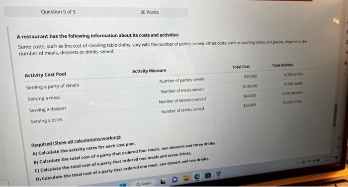 Solved A restaurant has the following information about its | Chegg.com