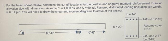 Solved 1. For the beam shown below, determine the cut-off | Chegg.com