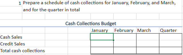 Solved Osborne Manufacturing is preparing its master budget | Chegg.com