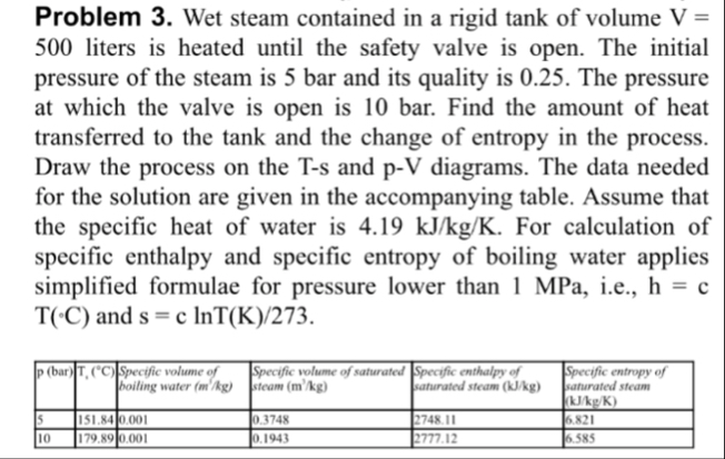 Solved Wet steam contained in a rigid tank of volume V= 500 | Chegg.com