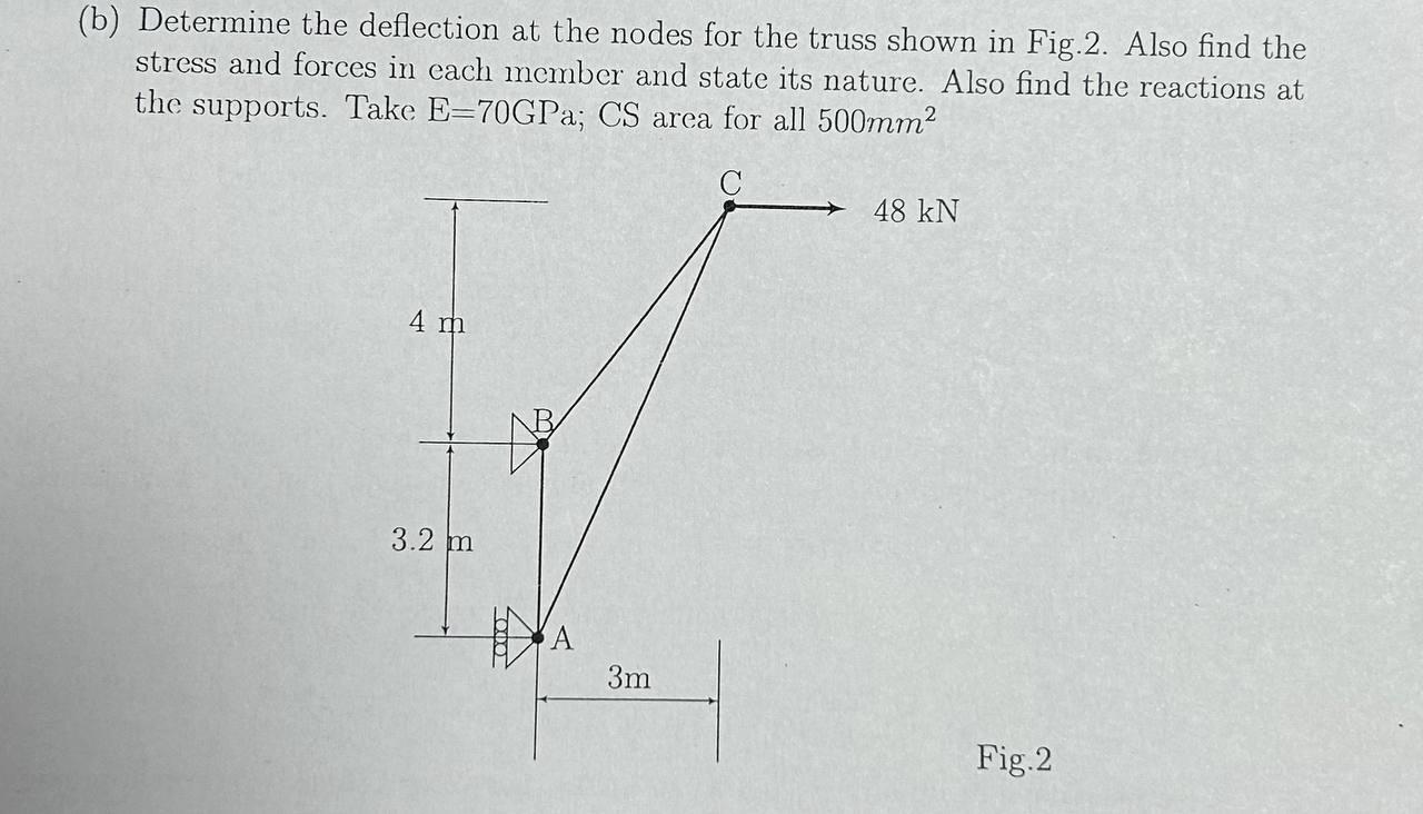 Solved (b) Determine the deflection at the nodes for the | Chegg.com