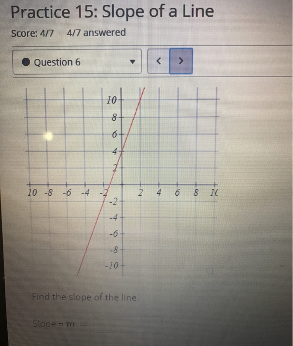 Solved Practice 15: Slope of a Line Score: 4/7 4/7 answered | Chegg.com