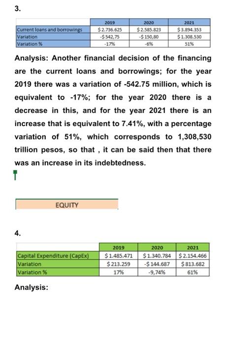 Solved Help - will rate! Please give a quick analysis for | Chegg.com