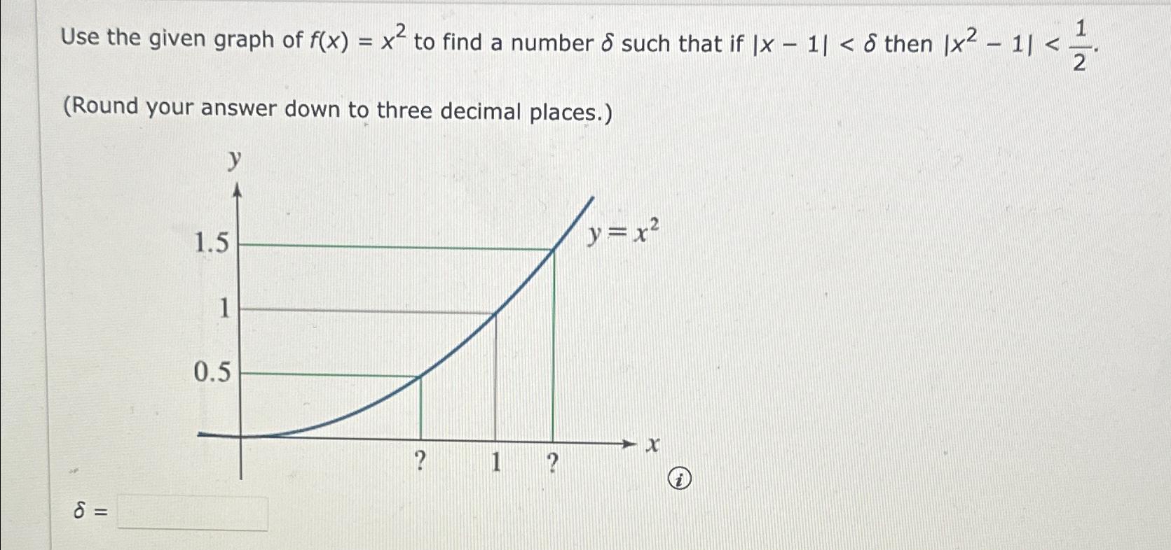 Solved Use the given graph of f(x)=x2 ﻿to find a number δ | Chegg.com