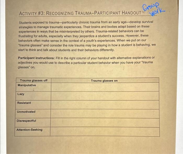 Solved ACTIVITY \#3: RECOGNIZING TRAUMA-PARTICIPANT HANDOUT | Chegg.com
