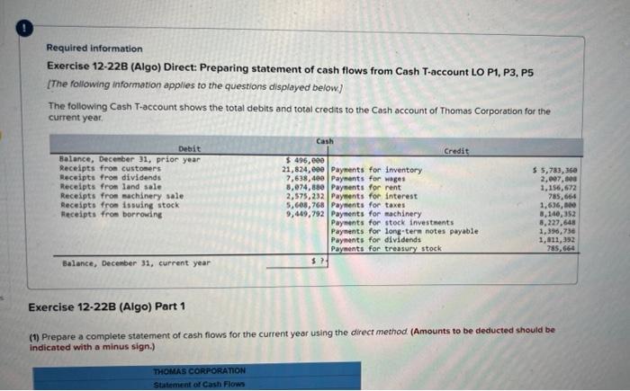 Solved Required information Exercise 12-22B (Algo) Direct: | Chegg.com
