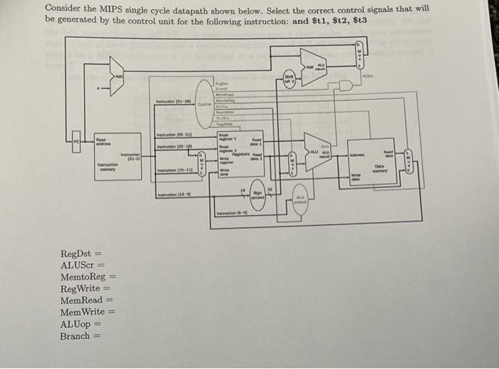 Solved Consider the MIPS single cycle datapath shown below. | Chegg.com Solved Consider the MIPS single cycle datapath shown below. | Chegg.com