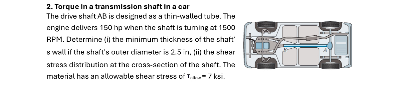 Solved Torque in a transmission shaft in a carThe drive | Chegg.com
