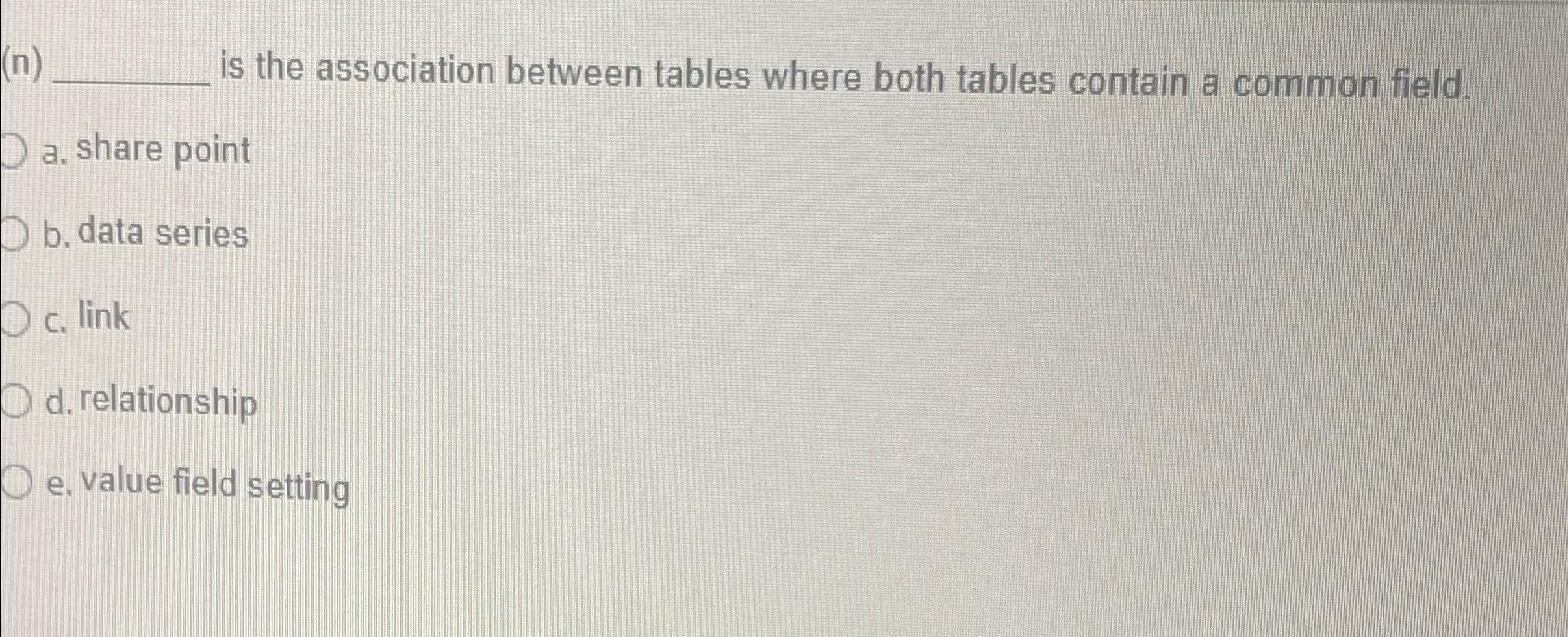 Solved A(n)____ ﻿is the association between tables where | Chegg.com