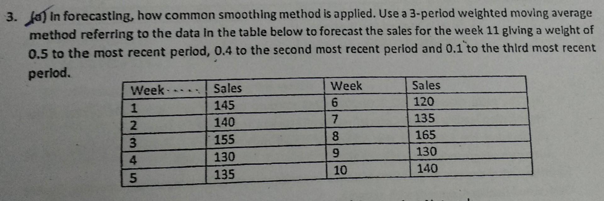 Solved 3. fa) in forecasting how common smoothing method is | Chegg.com