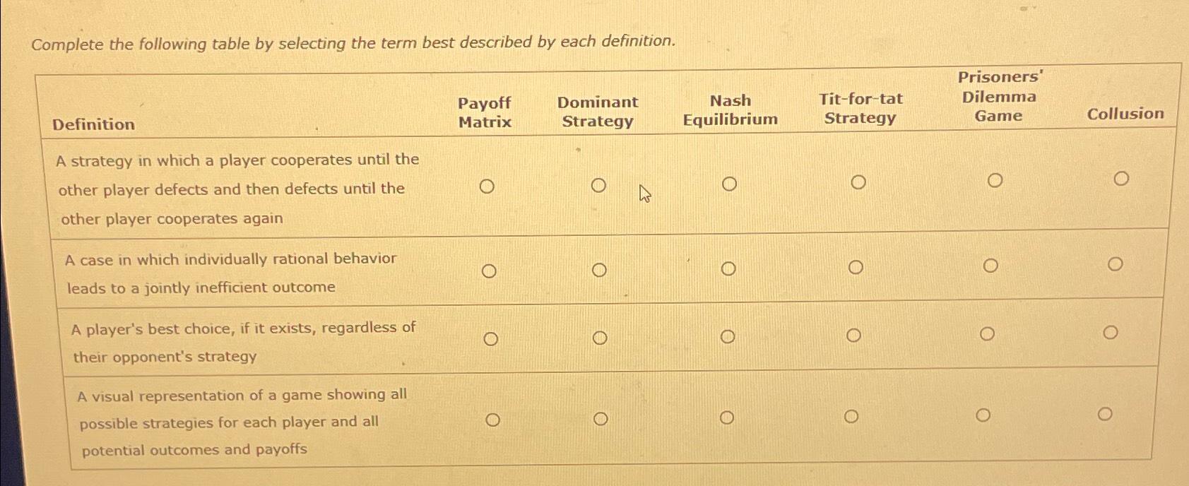 Solved Complete the following table by selecting the term | Chegg.com