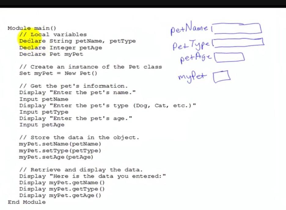 Watch the VideoNote Classes and Objects first, then | Chegg.com