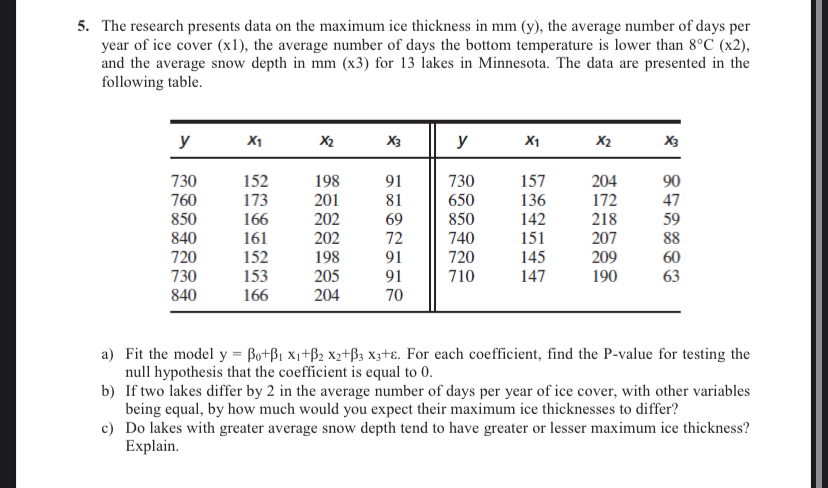 Solved The research presents data on the maximum ice | Chegg.com