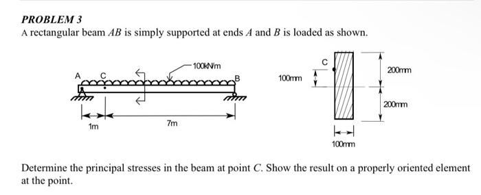 Solved PROBLEM 3 A rectangular beam AB is simply supported | Chegg.com