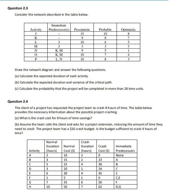 Solved Question 2.2 Below is a network diagram that | Chegg.com