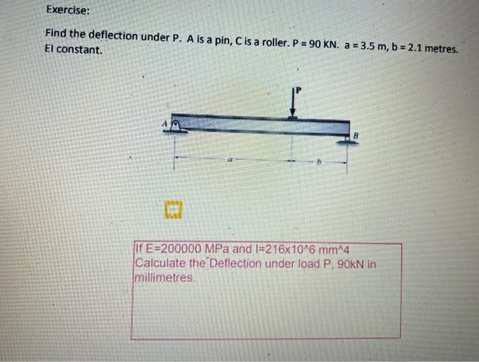 Solved Exercise: Find the deflection under P. A is a pin, C | Chegg.com