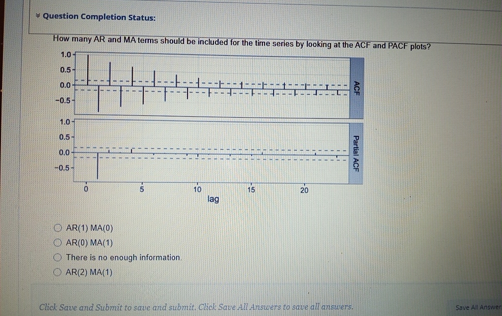 Solved ~~ Question Completion Status:How many AR and MA | Chegg.com