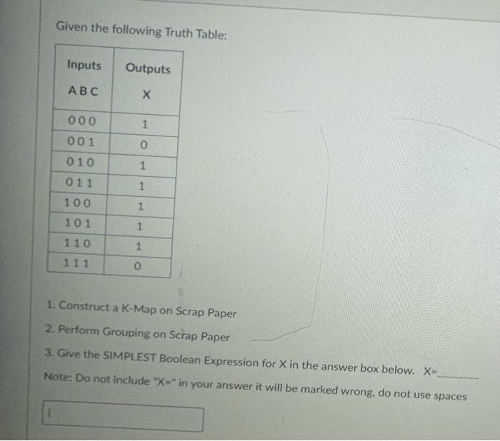 Solved Given the following Truth Table: 1. Construct a K-Map | Chegg.com