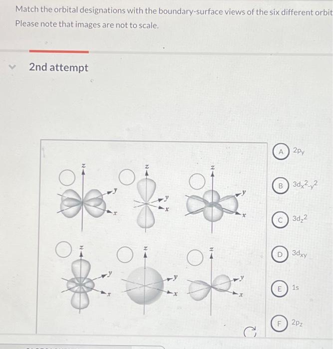 Solved Match the orbital designations with the | Chegg.com