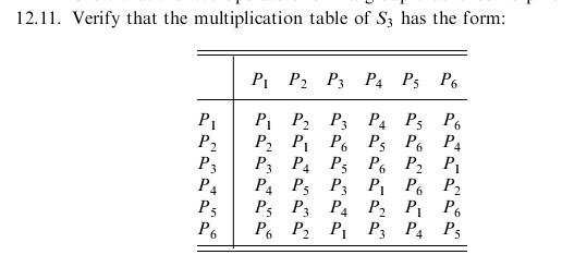 Solved 12.11. Verify that the multiplication table of S3 has | Chegg.com