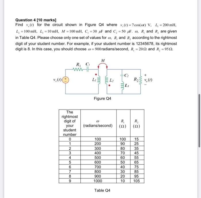 Solved Question 4 [10 marks] Find vs(t) for the circuit | Chegg.com