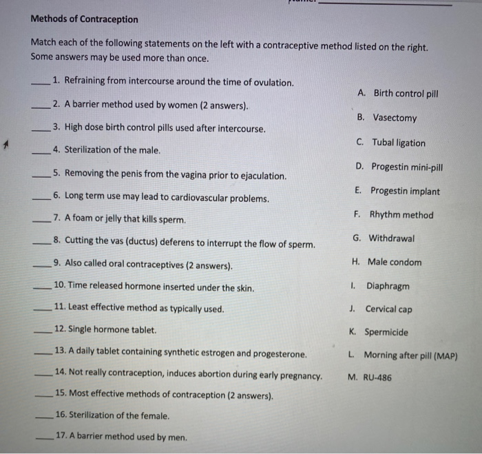Solved Methods of Contraception Match each of the following | Chegg.com