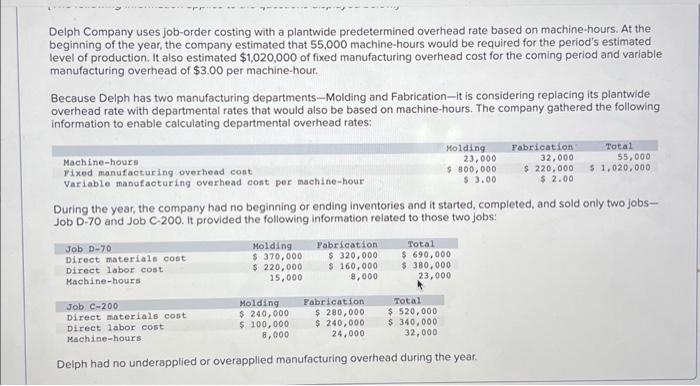 Solved Assume Delph uses departmental predetermined overhead | Chegg.com
