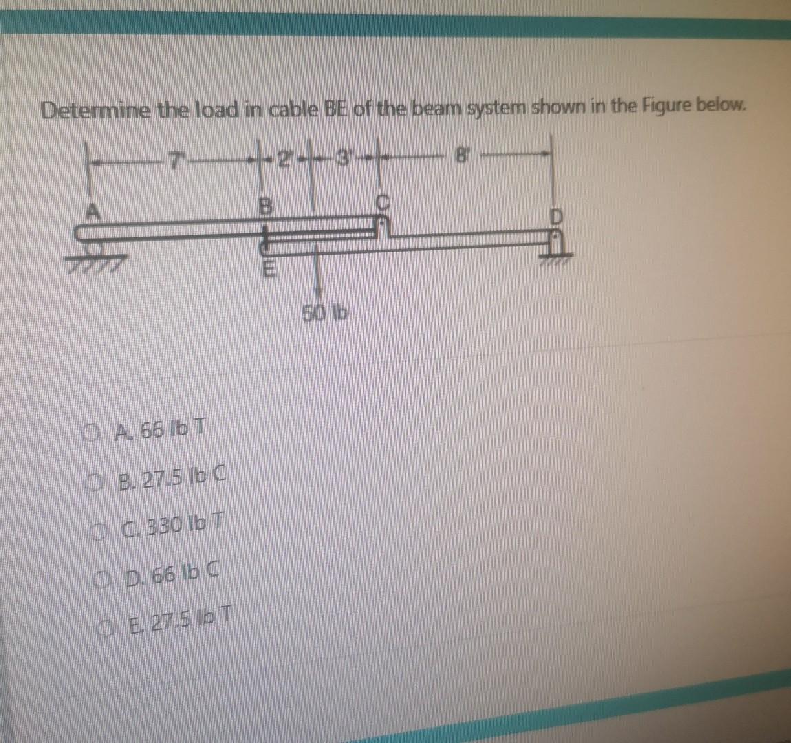 Solved Determine the load in cable BE of the beam system | Chegg.com