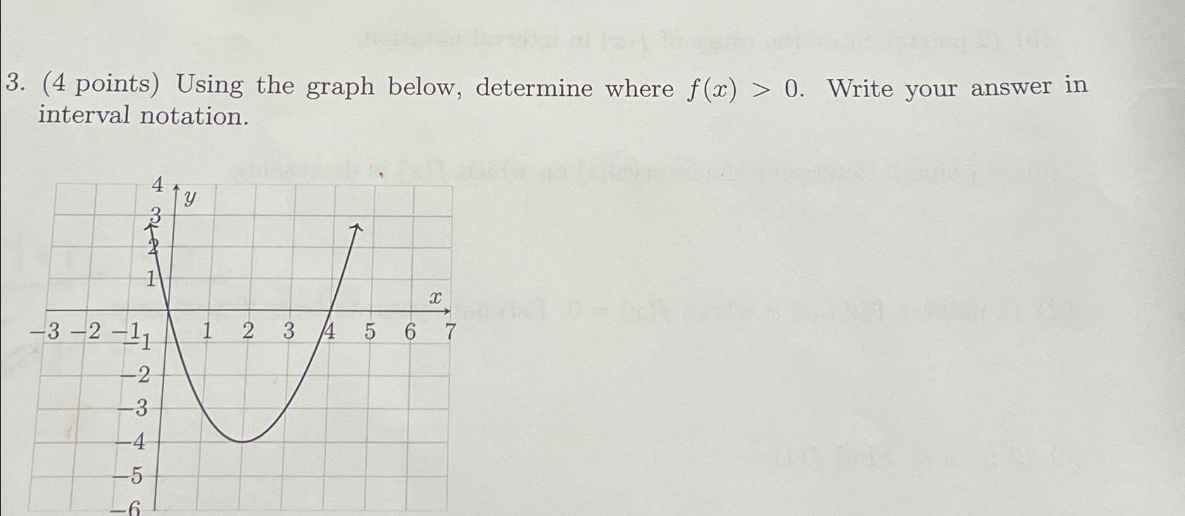 Solved (4 points) Using the graph below, determine where | Chegg.com Solved (4 points) Using the graph below, determine where | Chegg.com
