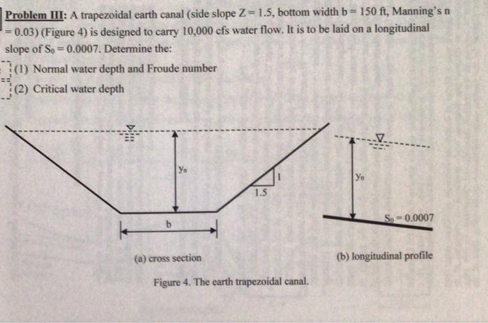 Solved Problem III: A trapezoidal earth canal (side slope | Chegg.com