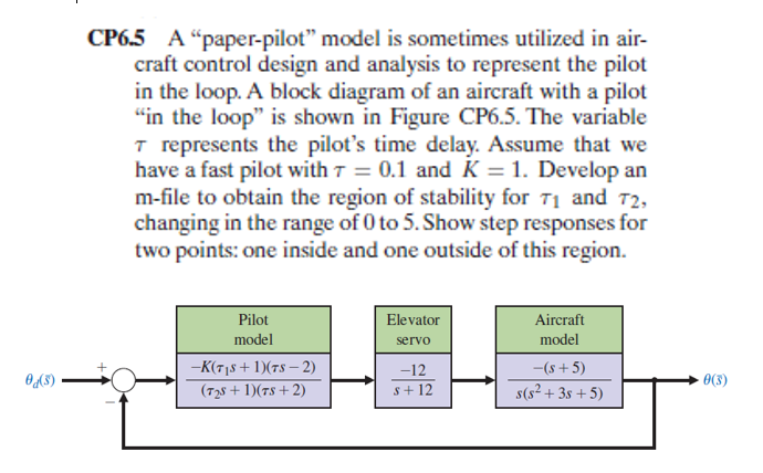 CP6.5 ﻿A "paper-pilot" model is sometimes utilized in | Chegg.com