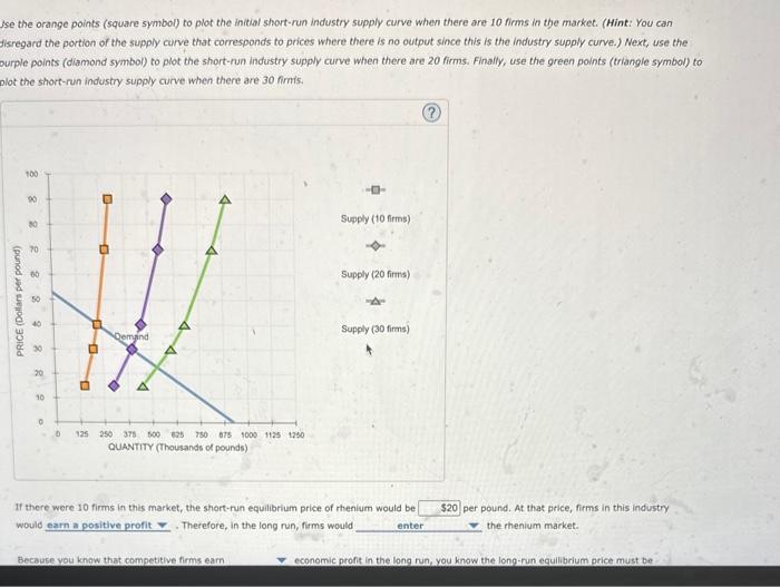 Solved 7. Short-run supply and long-run equilibrium Consider | Chegg.com
