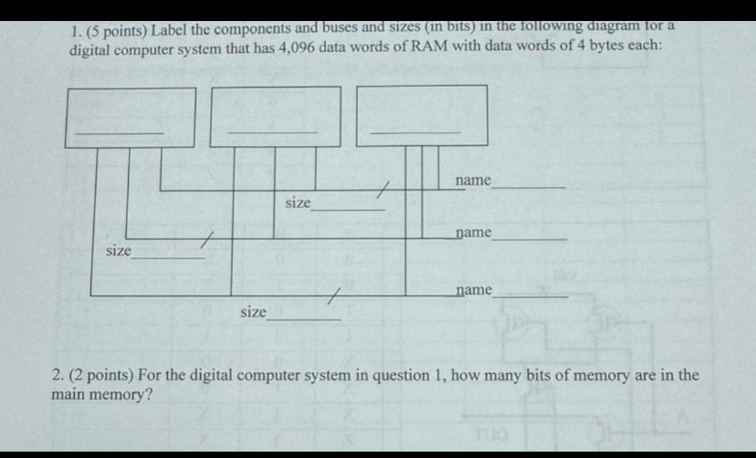 Solved (5 ﻿points) ﻿Label the components and buses and sizes | Chegg.com