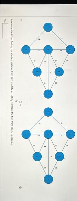 Solved Consider the following shortest-route problem | Chegg.com