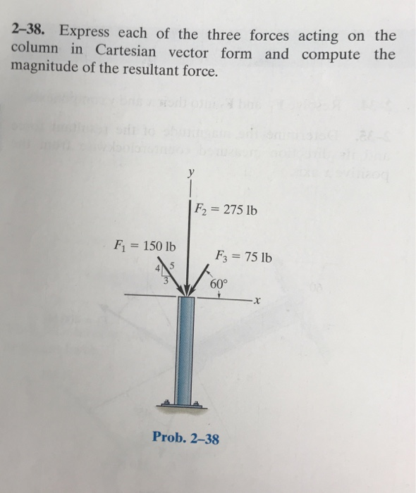 Solved 2–38. Express each of the three forces acting on the | Chegg.com