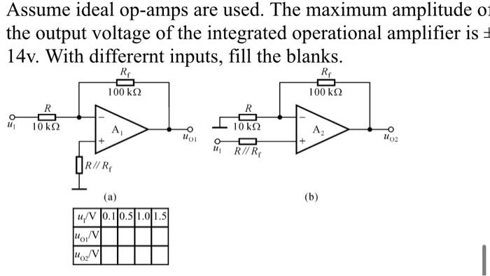 Solved Assume ideal op-amps are used. The maximum amplitude | Chegg.com
