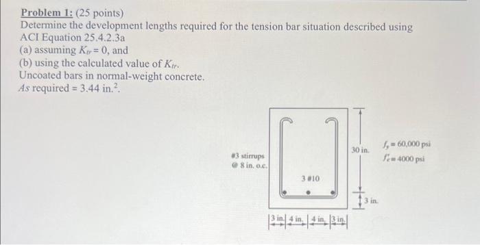 Solved Problem 1: (25 points) Determine the development | Chegg.com