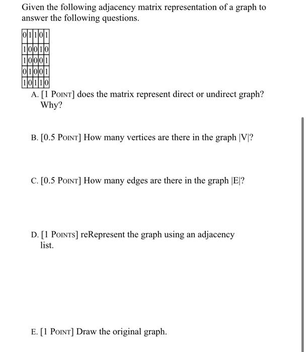 Solved Given the following adjacency matrix representation | Chegg.com