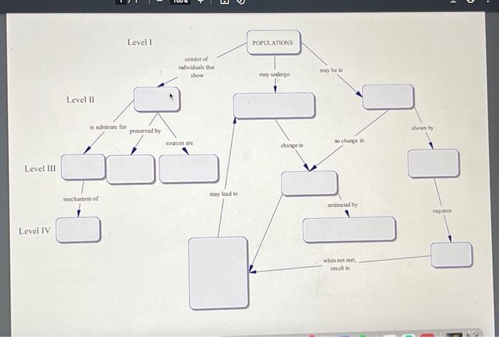 - Genetic drift, gene flow, mutation, nonrandom | Chegg.com
