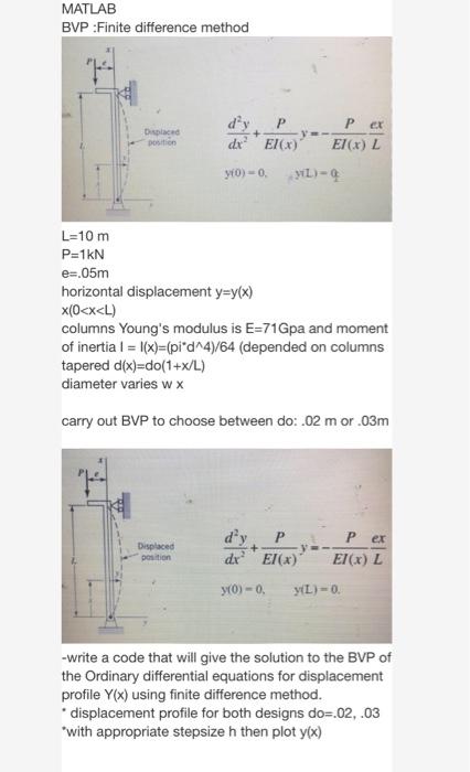 Solved MATLAB BVP :Finite difference method P dx ET(x) | Chegg.com