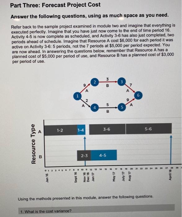 Solved What is the new forecasted total cost at completion | Chegg.com