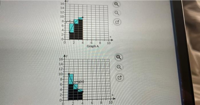 Solved Compute L3 and R3 for Graphs A and B. The value of L3 | Chegg.com