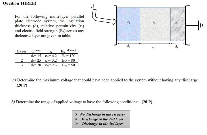 Question THREE) U E 82 For the following multi-layer | Chegg.com