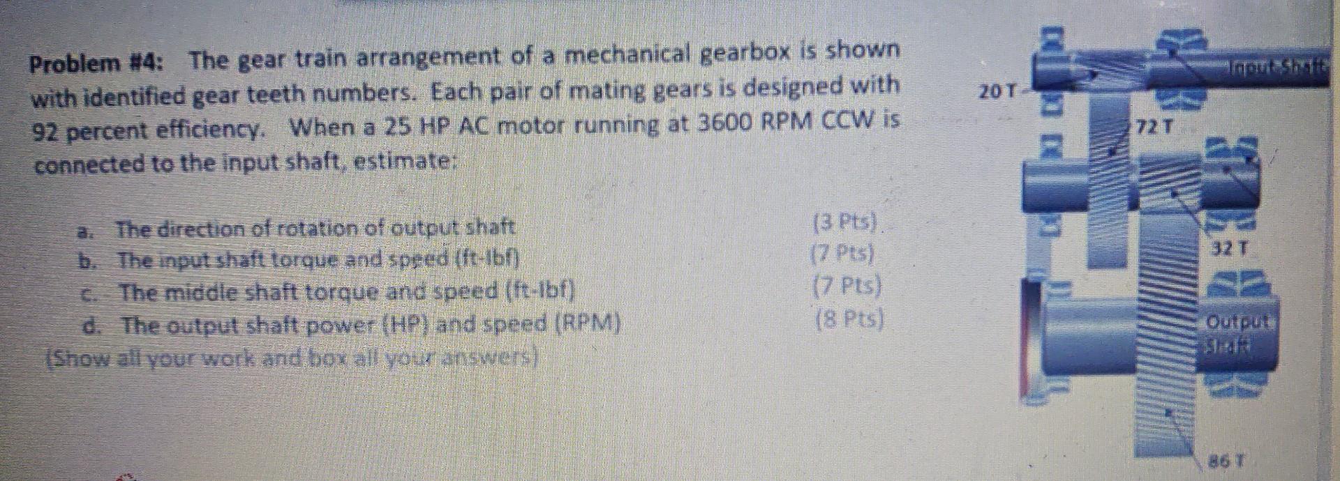 Solved 20 T Problem #4: The gear train arrangement of a | Chegg.com