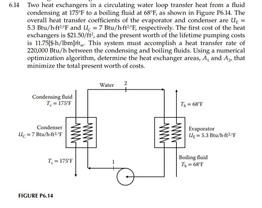 6.14 ﻿Two heat exchangers in a circulating water loop | Chegg.com
