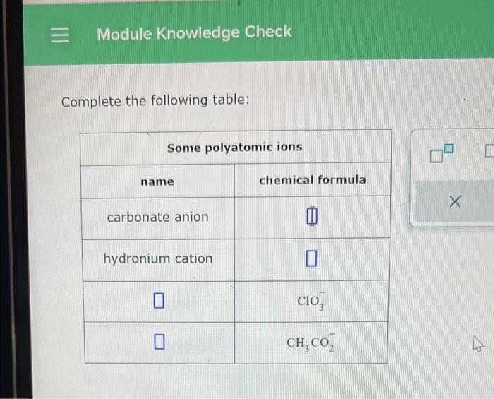 Solved Complete the following table: | Chegg.com