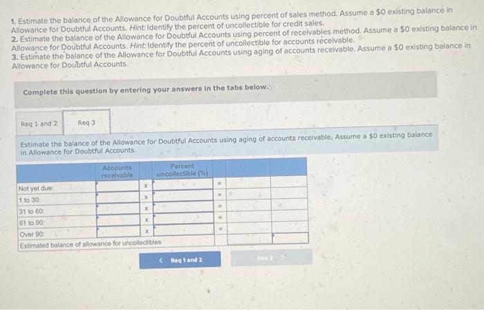 Solved 1. Estimate the balance of the Allowance for Doubtful | Chegg.com