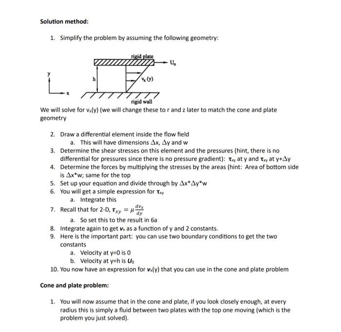 Solved Solution method: 1. Simplify the problem by assuming | Chegg.com