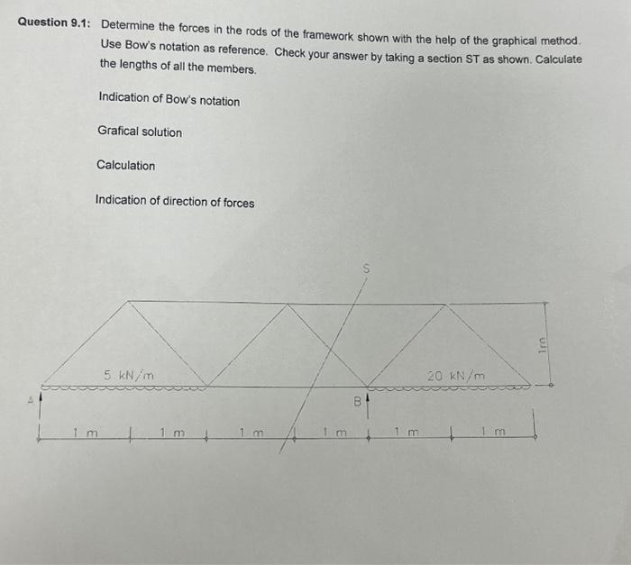 Solved Question 9.1: Determine the forces in the rods of the | Chegg.com
