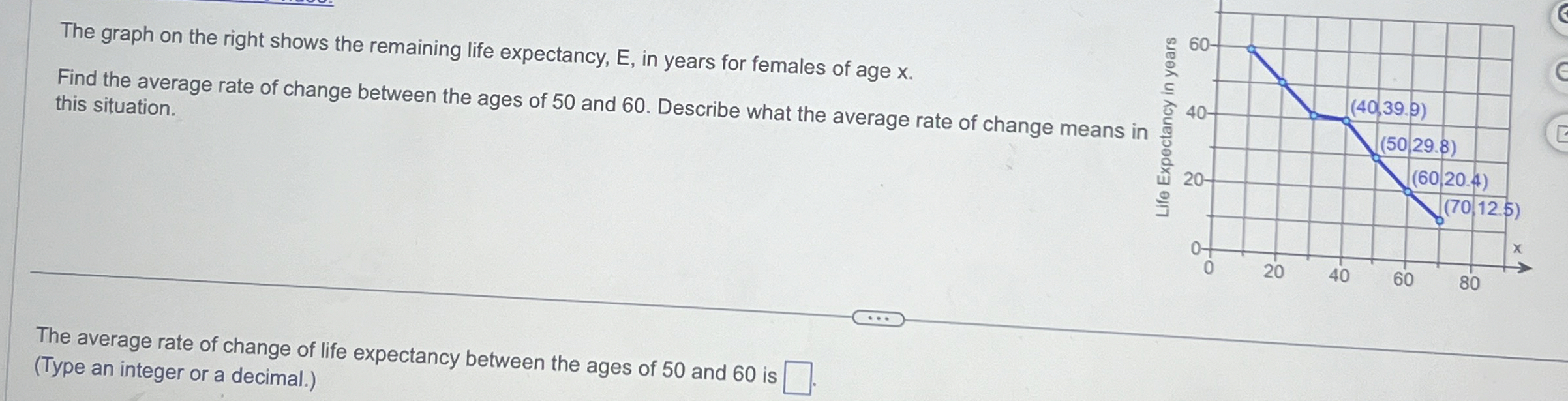 Solved The graph on the right shows the remaining life | Chegg.com